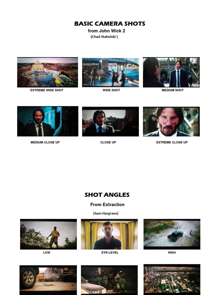 Basic-Camera-Shots-and-Angle-Shot-MIL-Johncel-Badal | PDF