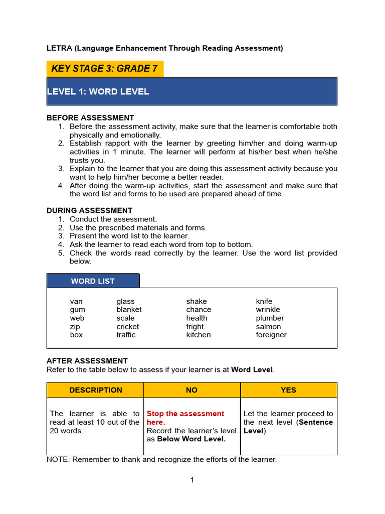 LETRA Grade 7 For Learners (Editable) | PDF | Accuracy And Precision ...
