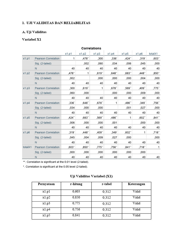 Uji Validitas Dan Reliabilitas | PDF