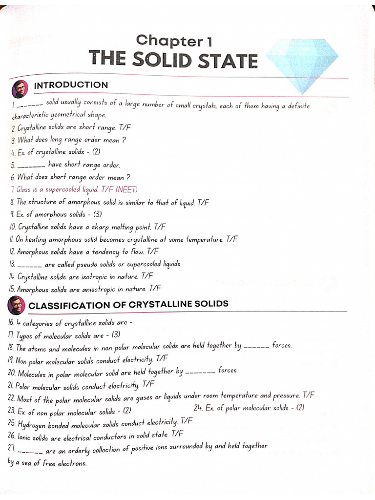 Chemhack Class 12th Complete | PDF
