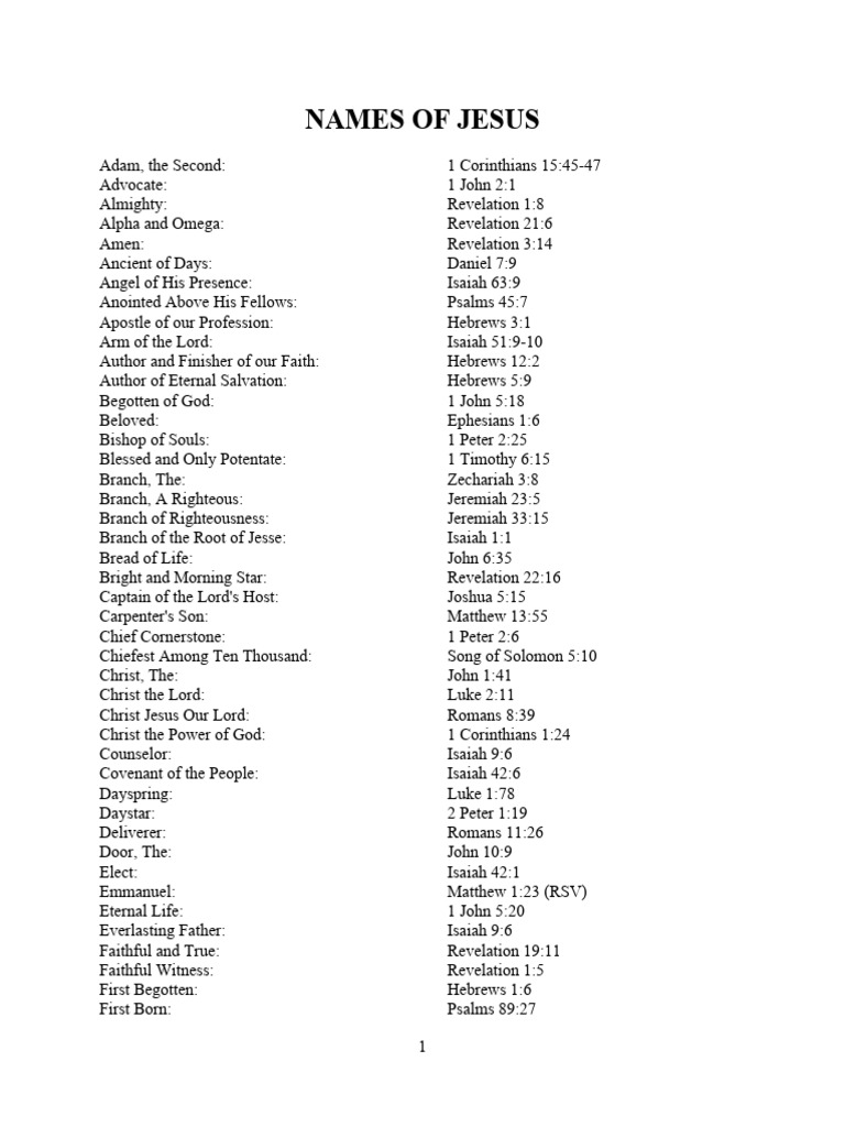 Names Of Jesus | PDF | Book Of Isaiah | Jesus