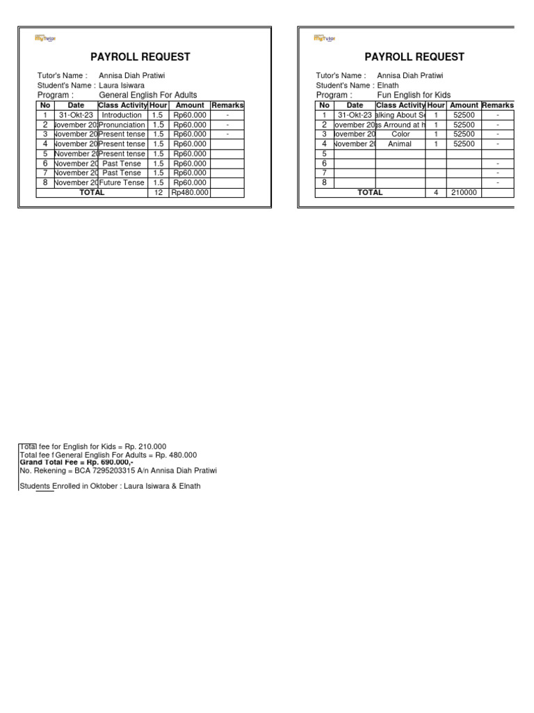 Req Payroll Annisa November 2023 | PDF