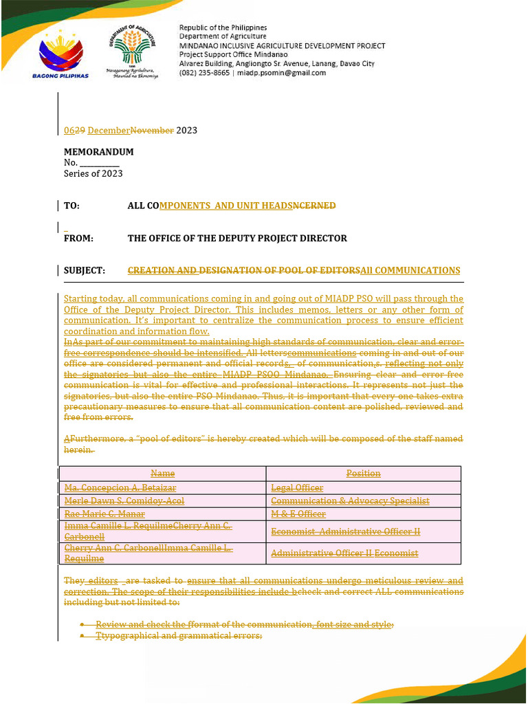 Memo All Communications Draft | PDF | Communication | Human Communication