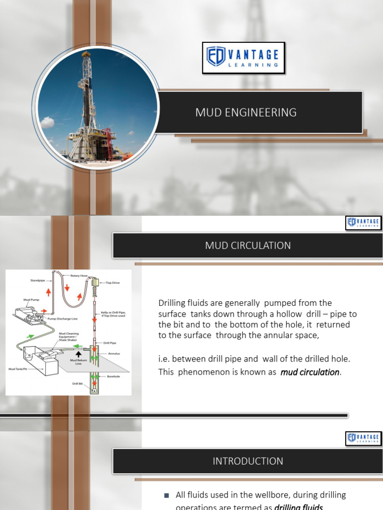 Introduction of Mud Engineering | PDF