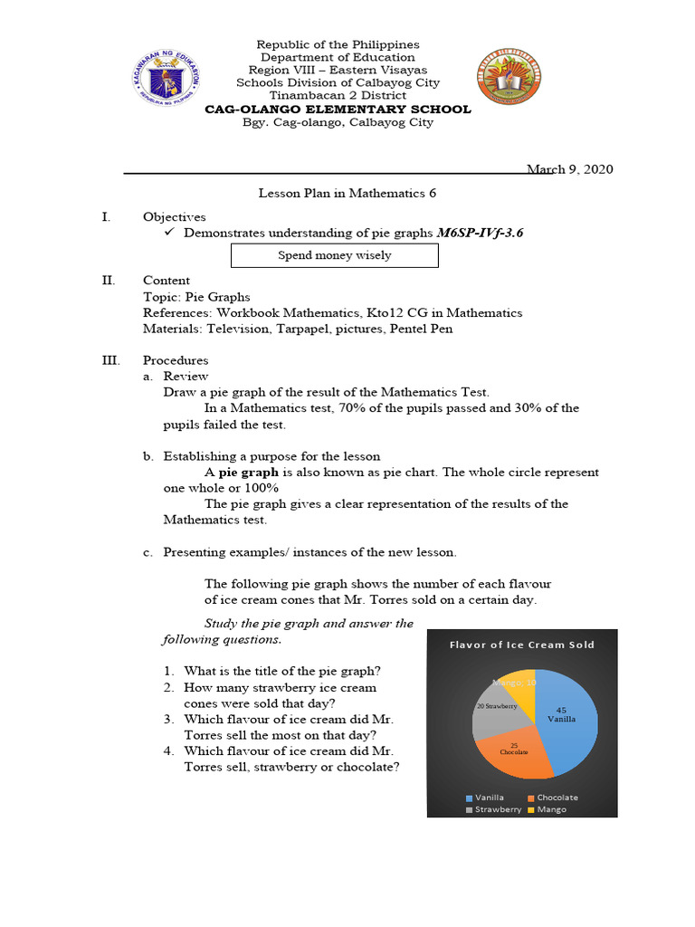 C.O. Lesson Plan 4th Quarter Math | PDF