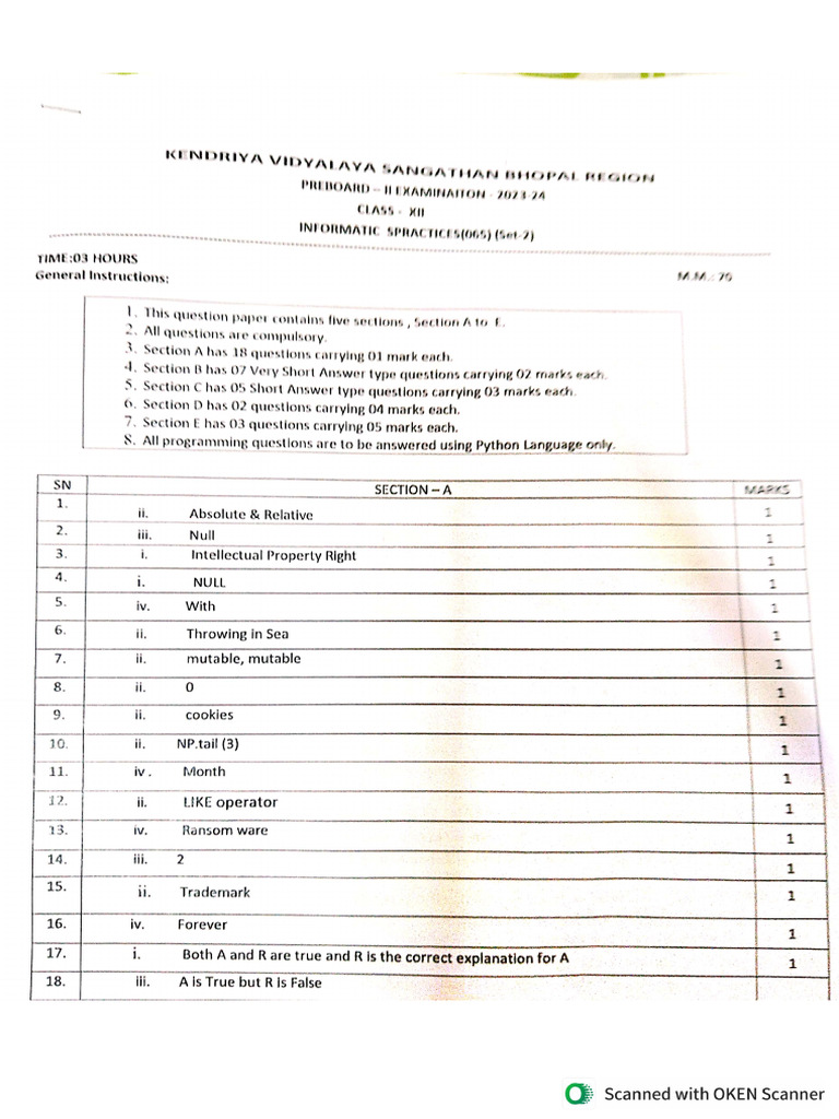 PB2 MS Ip Bhopal Region | PDF