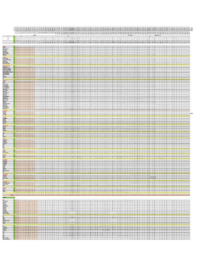 DOC-IMB-SH-GEN-0020-02 - Manpower Schedule | PDF