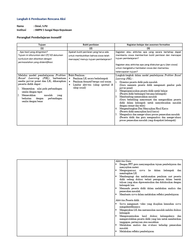 Rencana Aksi PBL untuk Guru | PDF | Karier & Perkembangan