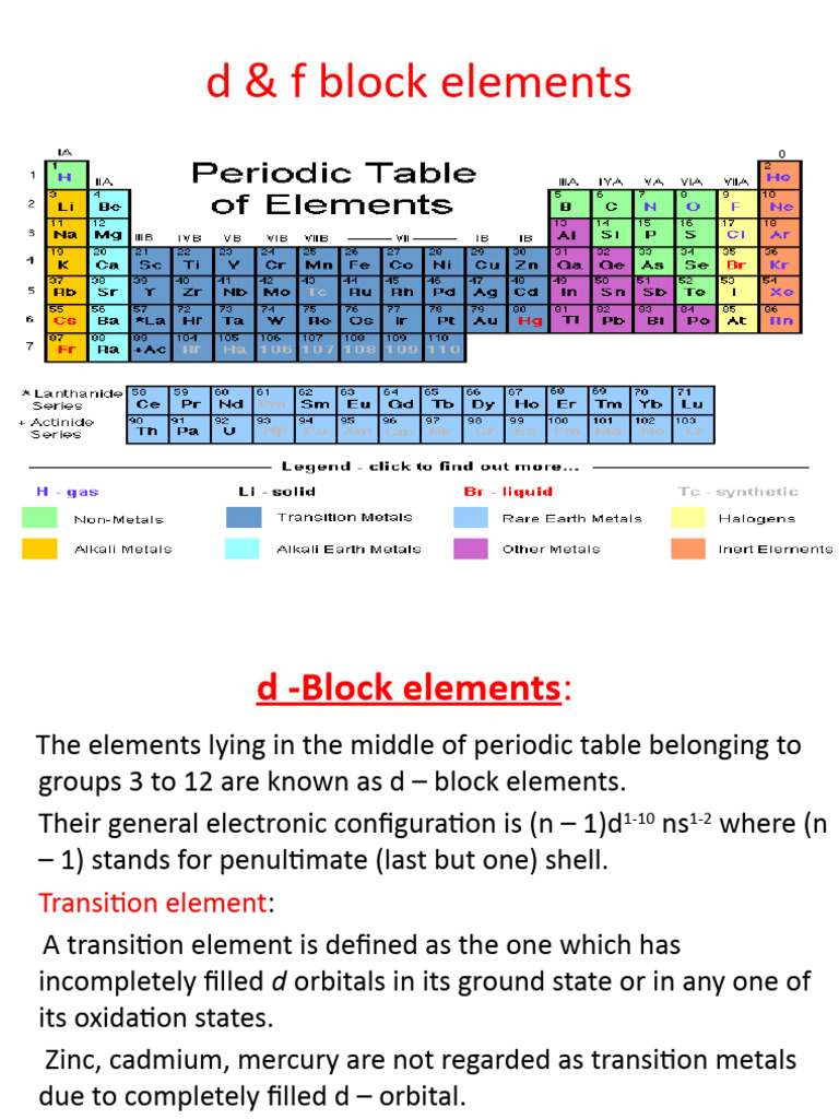 D F Block Elements | PDF | Transition Metals | Electron Configuration