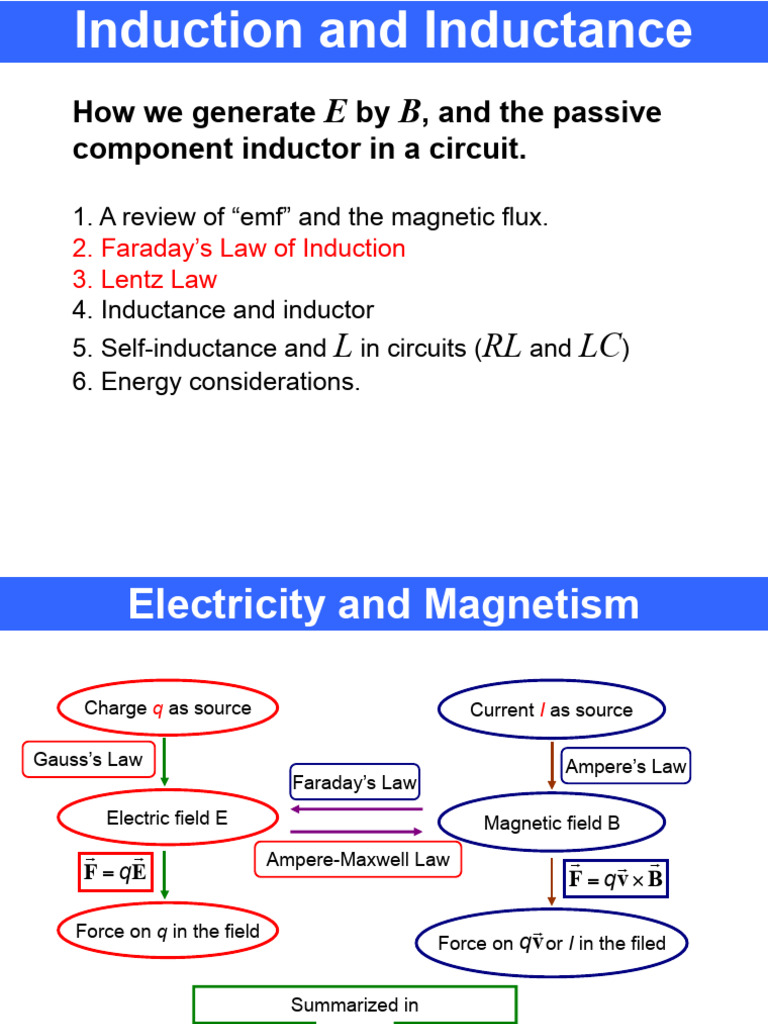 Induction, Inductance & Faraday's Law | PDF | Electromagnetic Induction ...