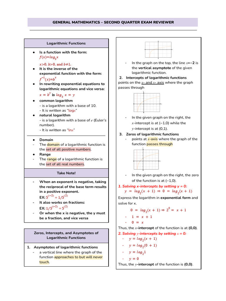 General Mathematics Reviewer | PDF