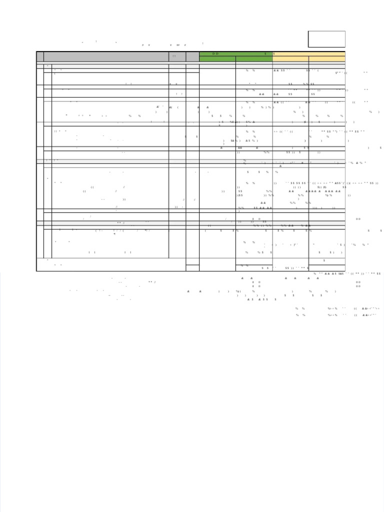 PDF Contoh Rapp Amp Rab Interior Penawaran Cco | PDF