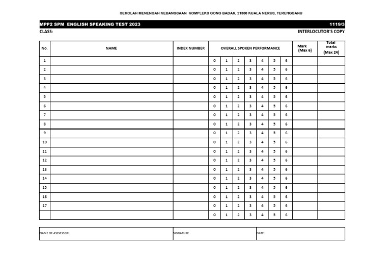 SPM English Speaking Test Mark Sheet | PDF