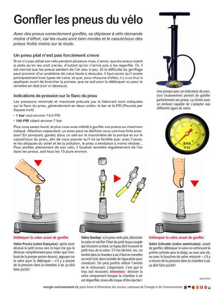 fiche_gonfler_pneu_velo | PDF