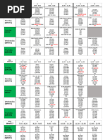 Classtimetable 2025 | PDF