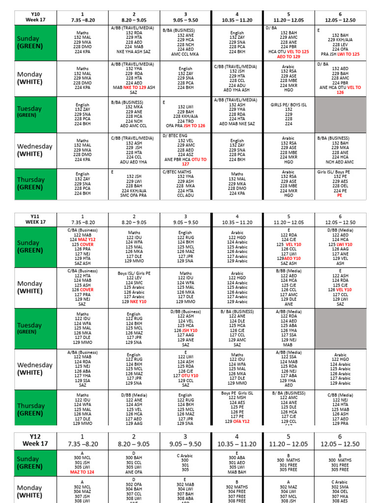KS4 AND 5 Week17 | PDF