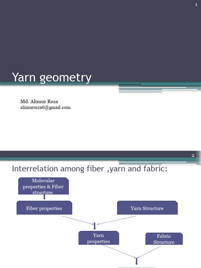 Yarn Geometry | PDF | Yarn | Spinning (Textiles)