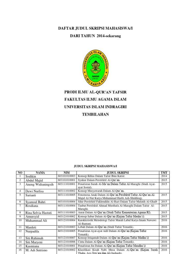 Daftar Judul Skripsi Tafsir 2014-2022 | PDF