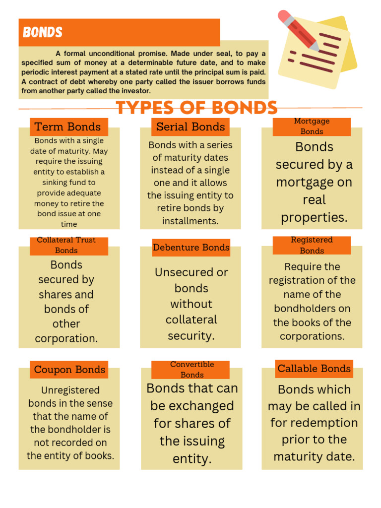 Bonds Payable | PDF