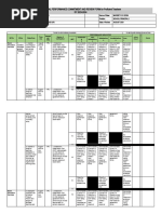 Mid-Year Review Form for Teachers 2023-2024 | PDF | Teaching Method ...