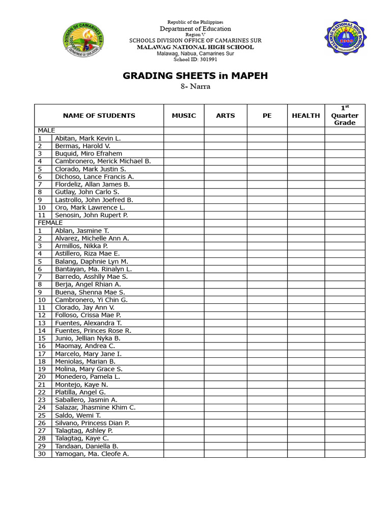 GRADING SHEETS in MAPEH | PDF