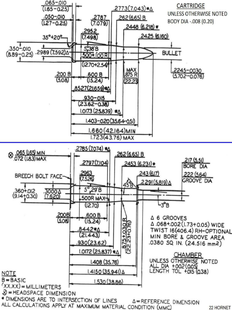 M4 Survival Rifle Blueprints | PDF