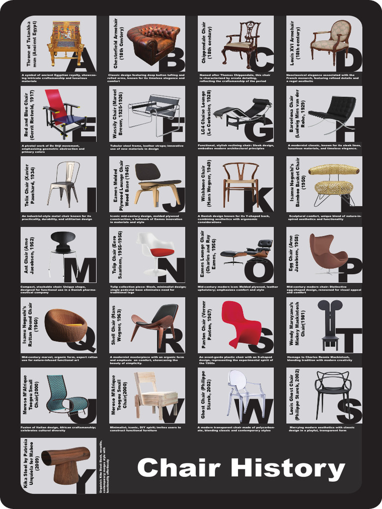 Chair Poster | PDF
