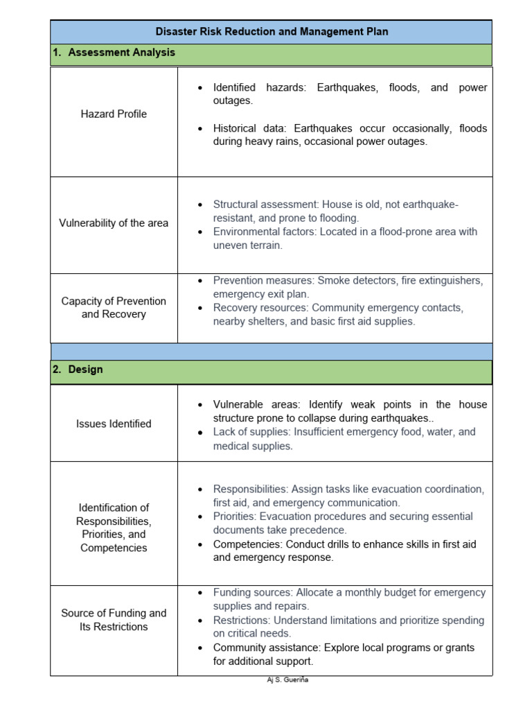 Disaster Risk Reduction and Management Plan | PDF | Emergency | Risk ...