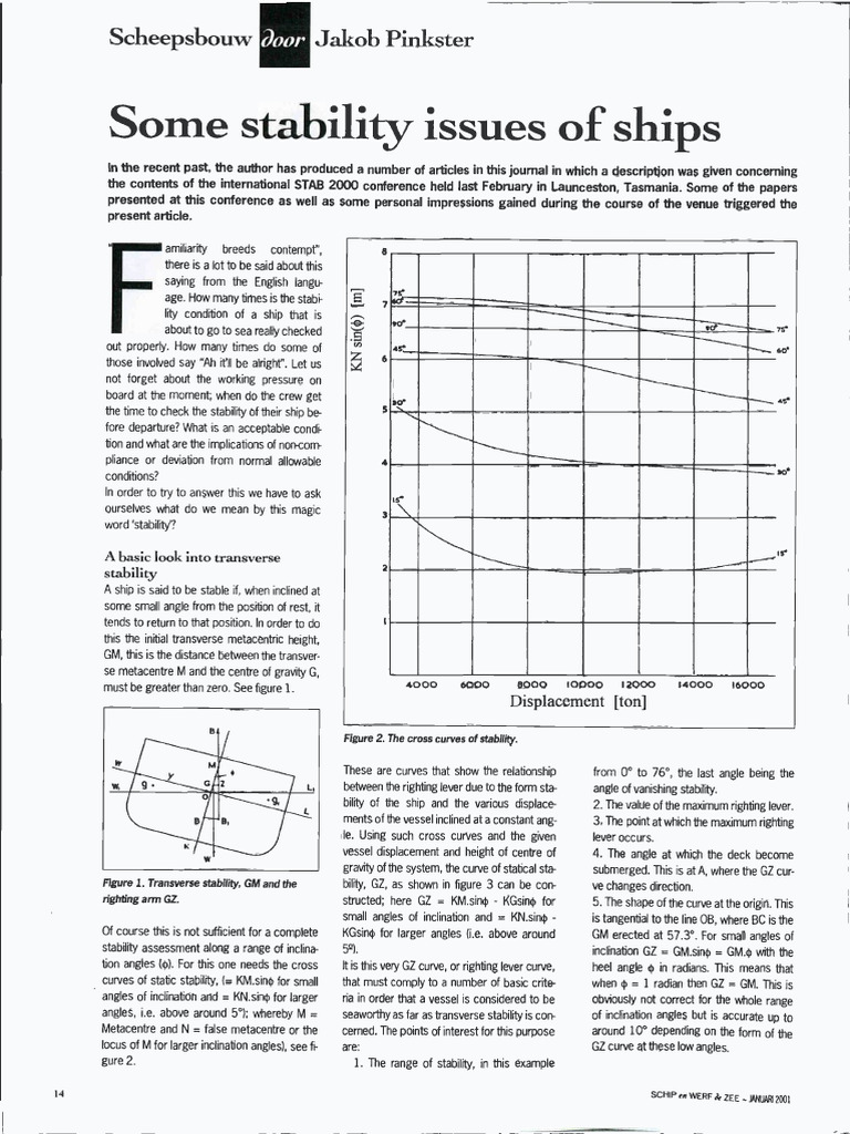 On Ship Stability-4 | PDF