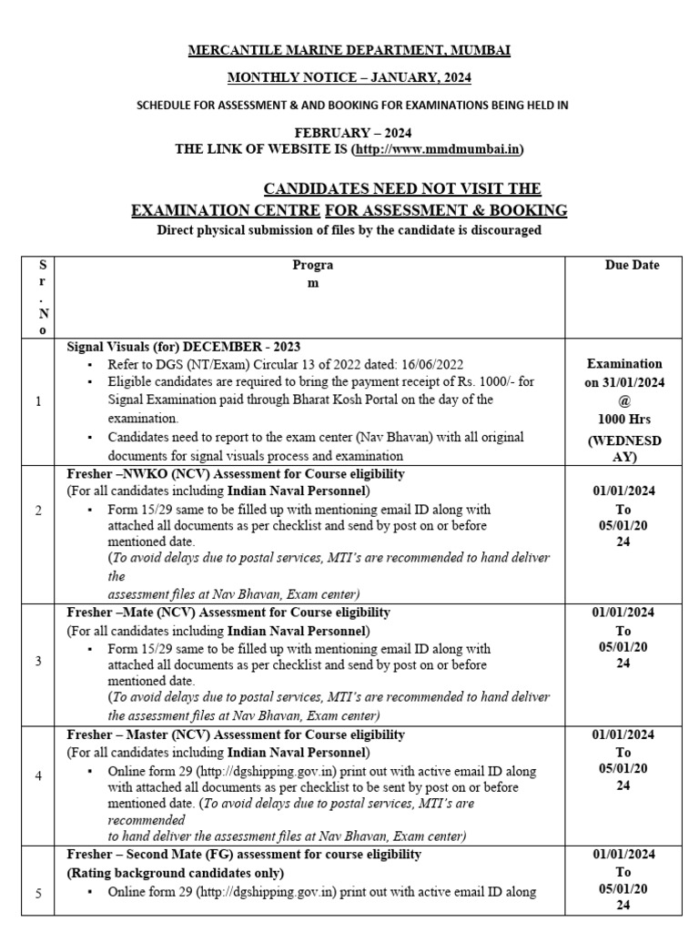 MMD Mumbai Monthly Notice January 2024 (Corrected Copy) | PDF ...