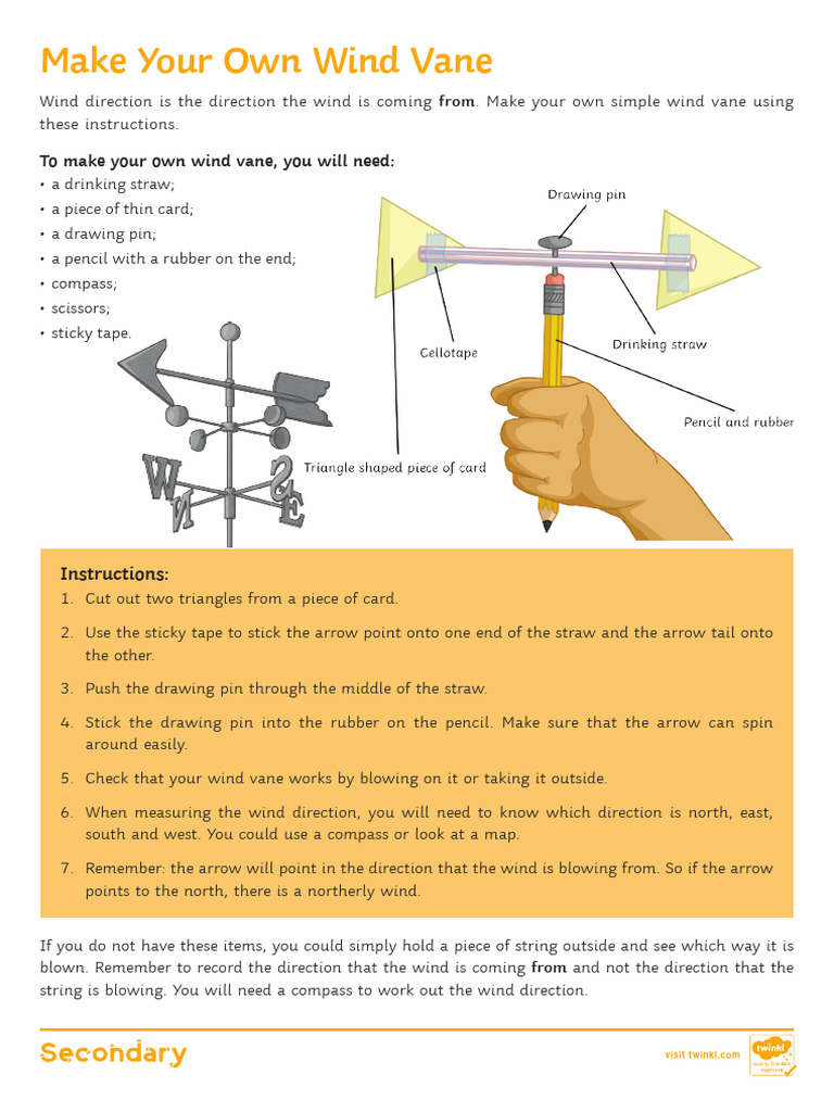 Make Your Own Wind Vane | PDF