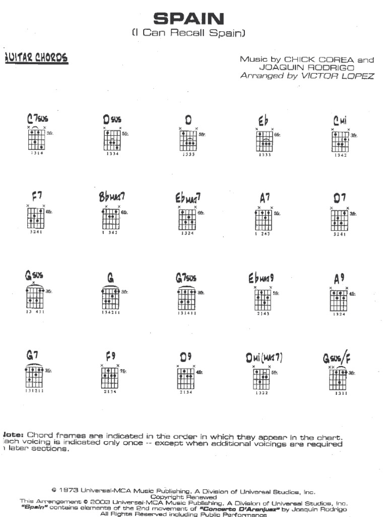 Spain-Chick-Corea Chord | PDF