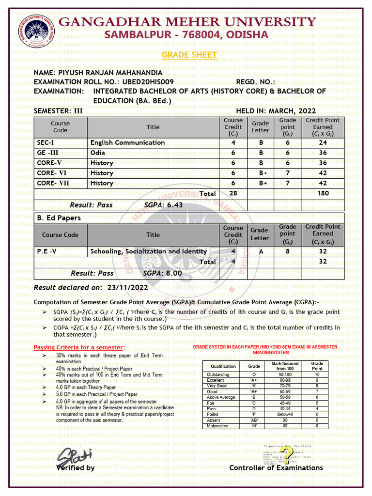 Marksheet - SEM-I-III-EXAM-2022 - BED SEM-III 2020 BATCH-25 - Sem File | PDF | Student ...