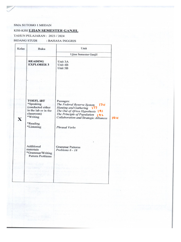 Kisi - Kisi Ujian Semester Ganjil Tp. 2023-2024 - Kelas X Sma | PDF