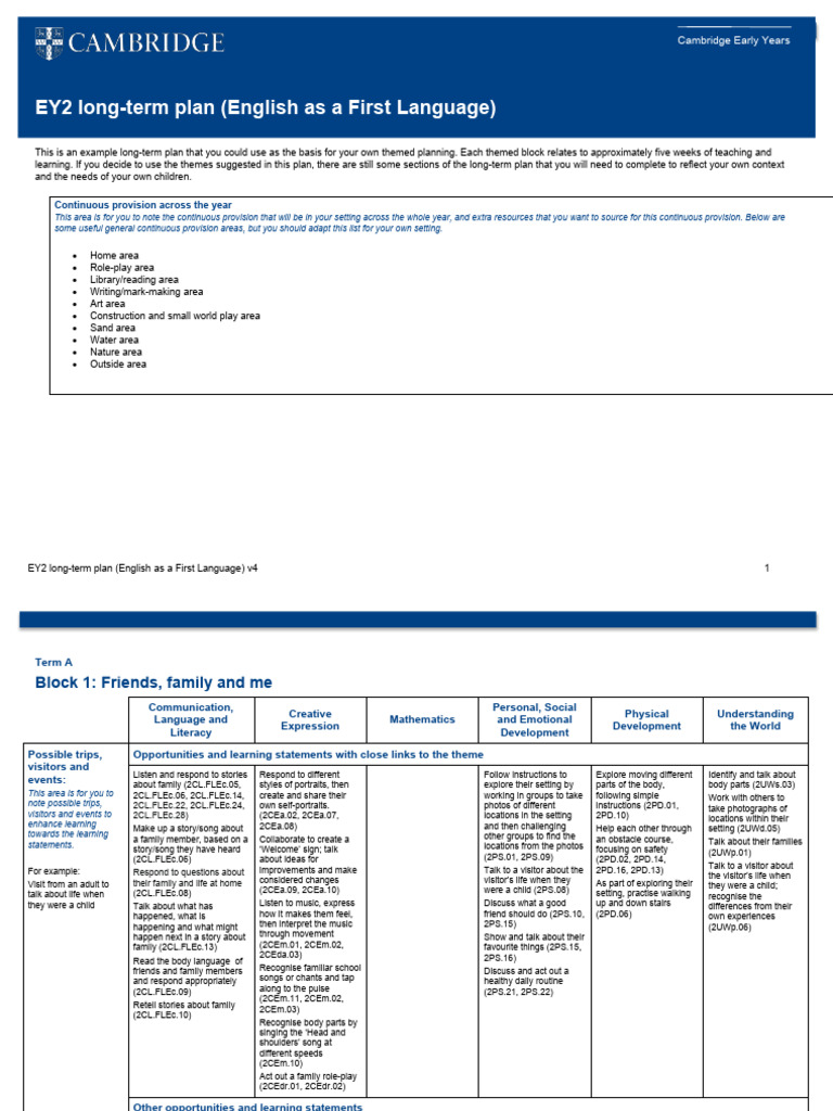 EY2 FLE Long-Term Plan - All Terms v4 | PDF