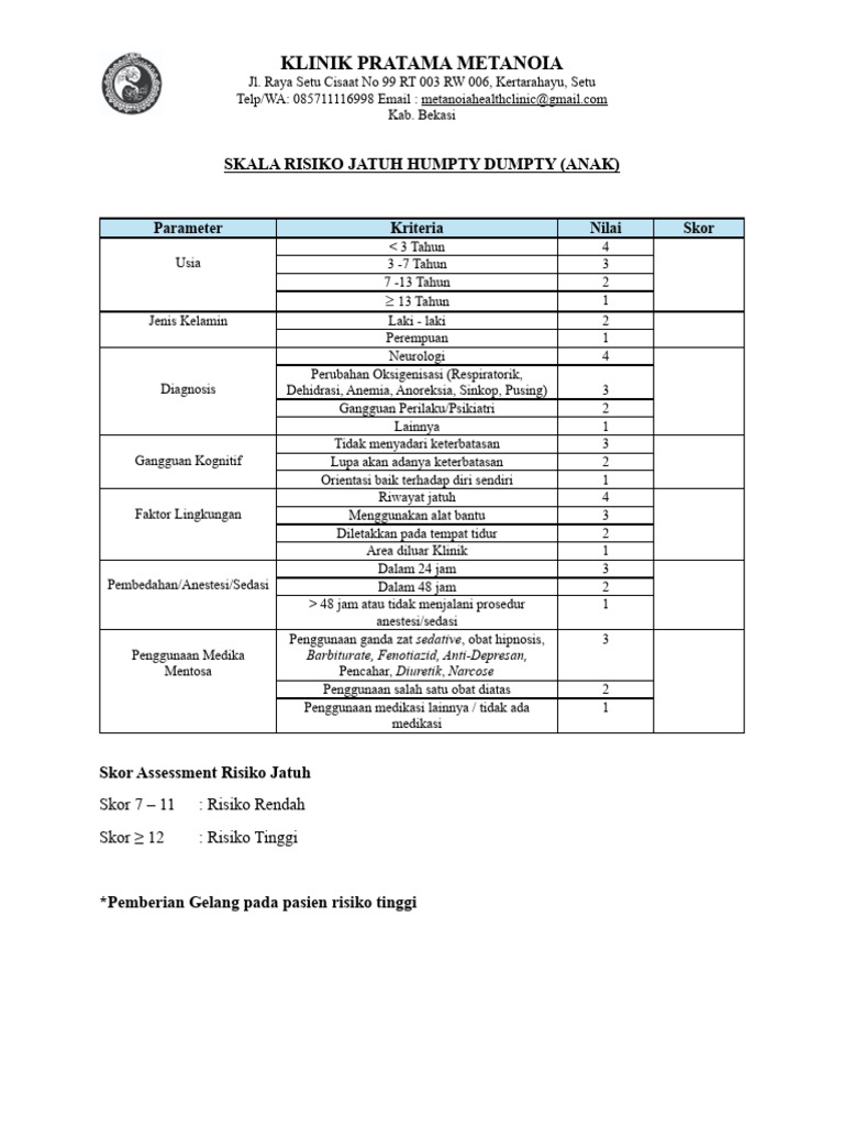 Form Skala Risiko Jatuh Humpty Dumpty | PDF