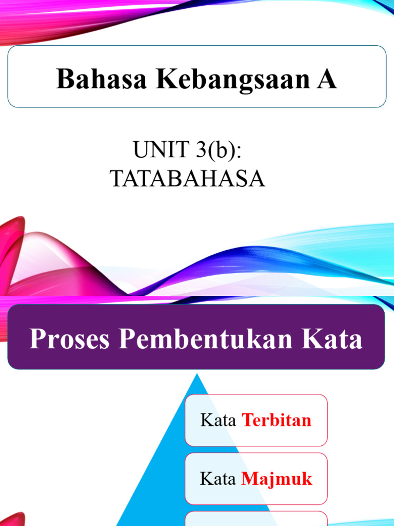 Unit 3 (B) - Tatabahasa (Imbuhan) | PDF