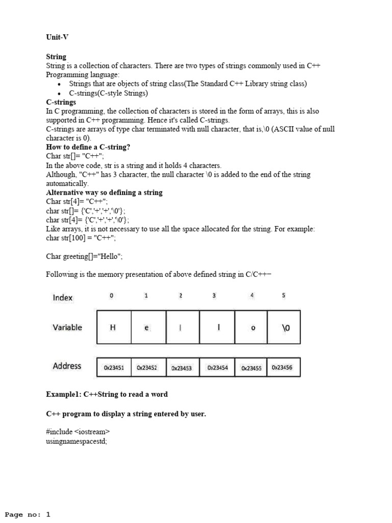Unit 5 - Object Oriented Programming and Methodology - WWW - Rgpvnotes ... Unit 5 - Object Oriented Programming and Methodology - WWW - Rgpvnotes ...
