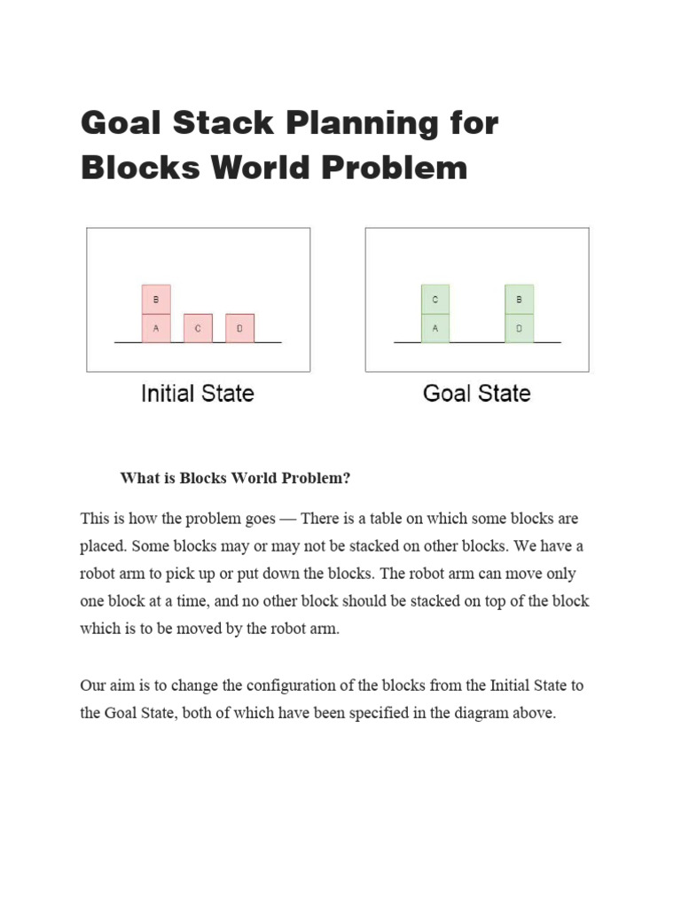 Goal Stack Planning For Blocks World Problem | PDF