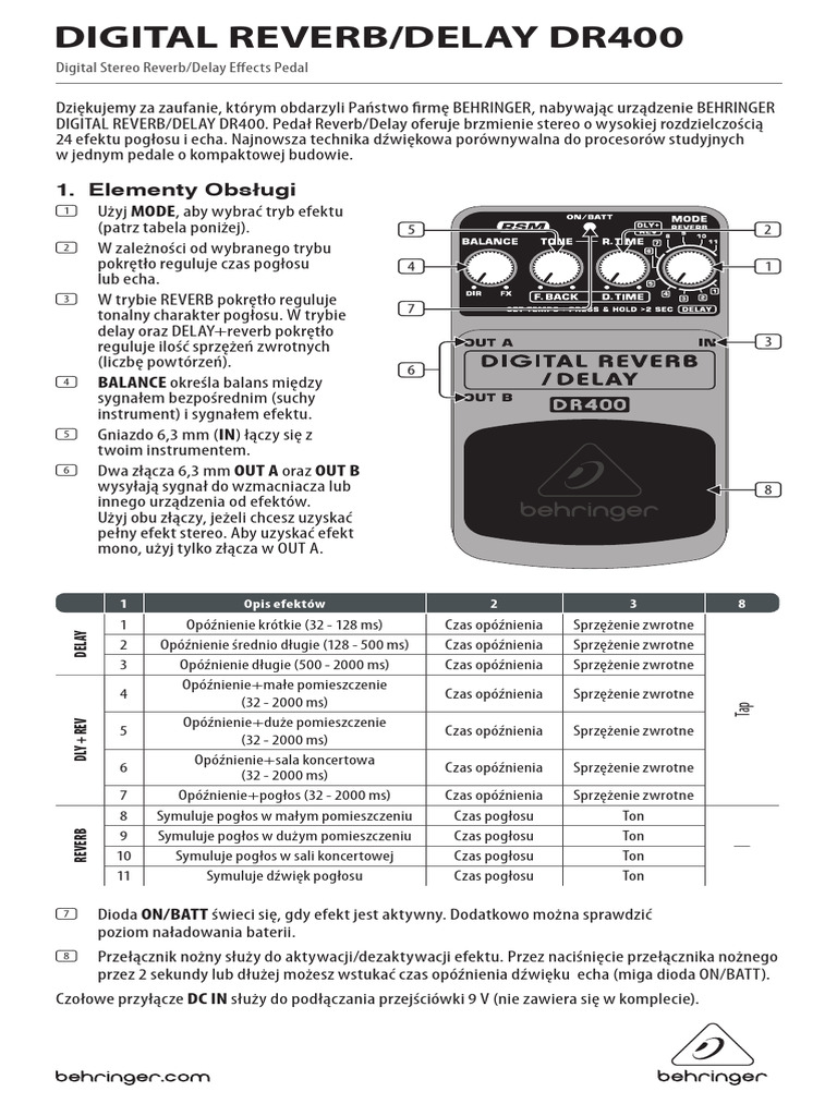 Behringer DR400 Instrukcja PL | PDF
