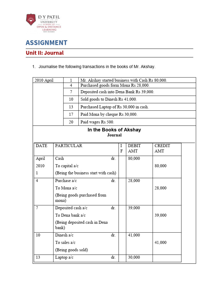 Assignment Journal | Download Free PDF | Banks | Discounting