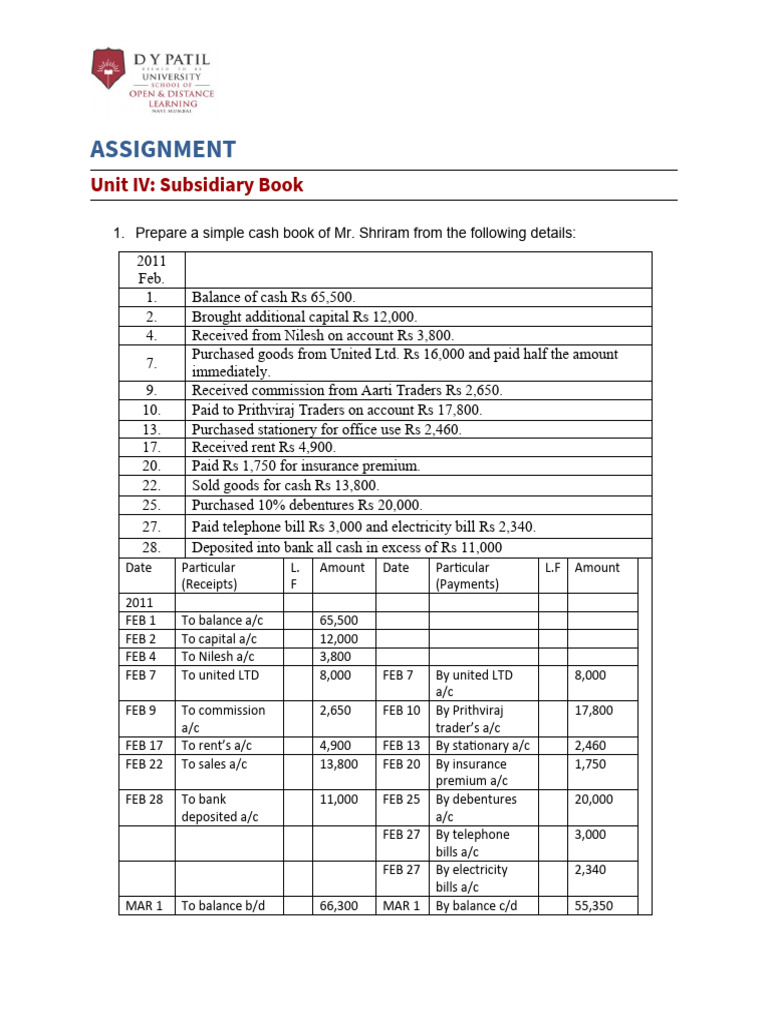 Assignment Subsidiary Book | PDF | Financial Transaction | Sales