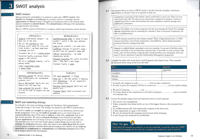 ING T9 SWOT Analysis (Marketing) | PDF