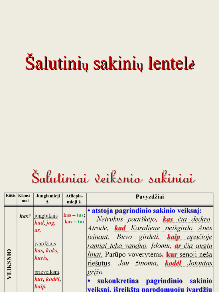 Salutiniu Sakiniu Rusys-1 | PDF