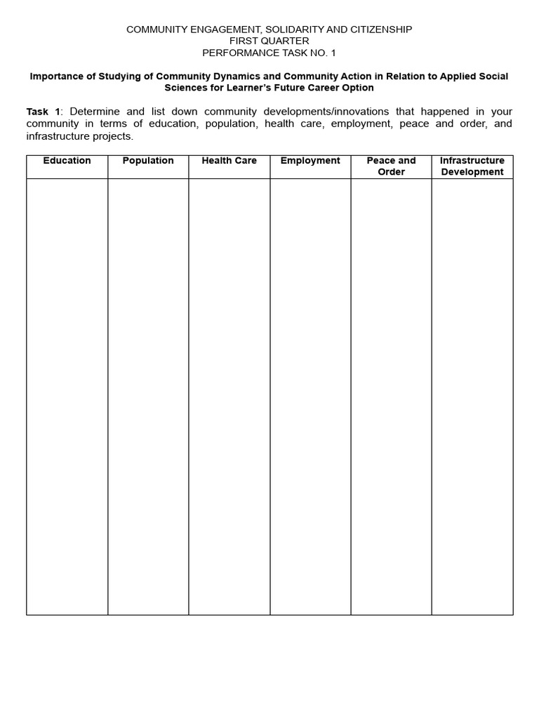 CESC Performance Task Quarter 1 | PDF | Cognition | Cognitive Science