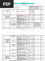Ppct Hđtn 7 Bản 1 Ctst | PDF