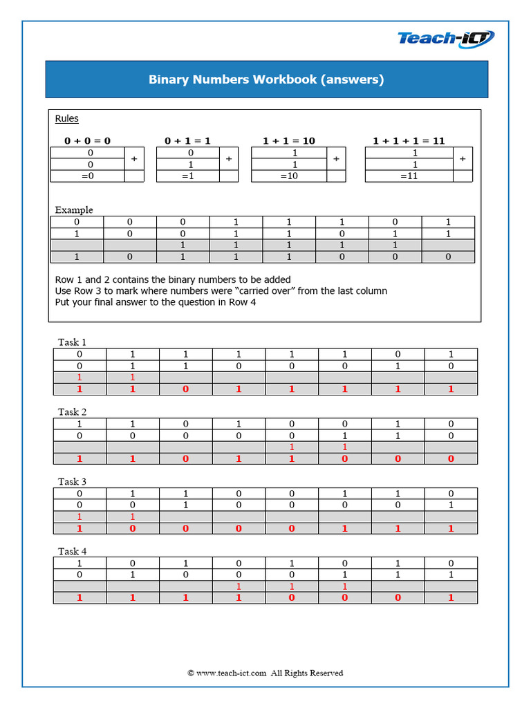 Additional Worksheet Binary Addition Answers | PDF