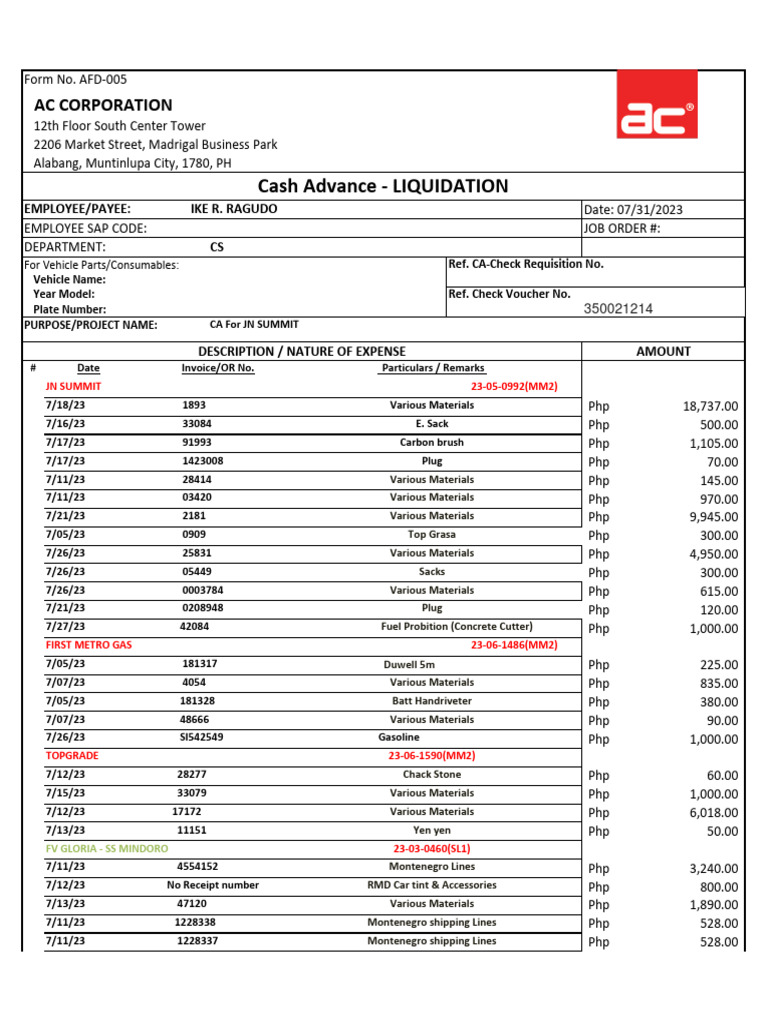 2ndt Liquidation Form (JN Summit) 60k | PDF | Economies