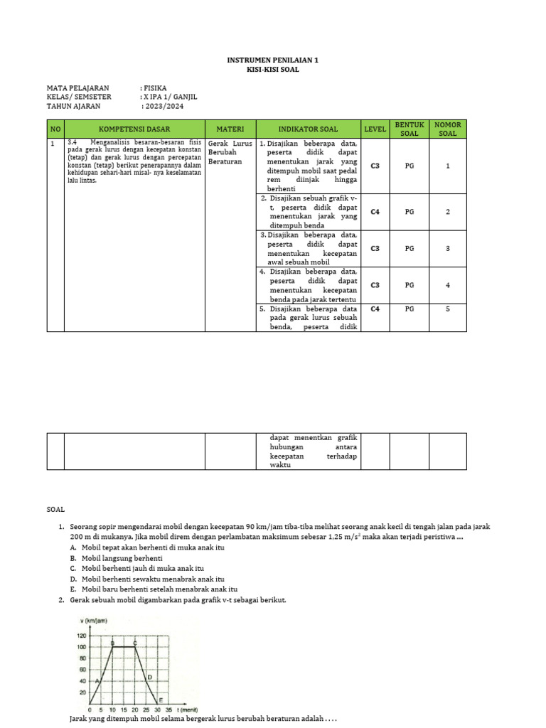 Instrumen Penilaian 1 | PDF