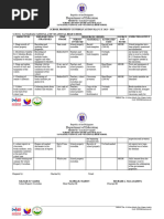Preparation of Rpci, Rpcppe & RPCSP | PDF